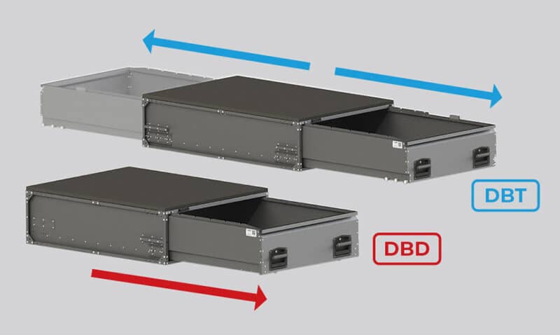 Ute & Van Drawer Storage Systems | Caddy Storage